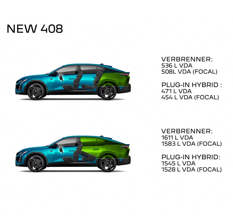 Neuer PEUGEOT 408 Fastback: Preise & mehr | Peugeot DE